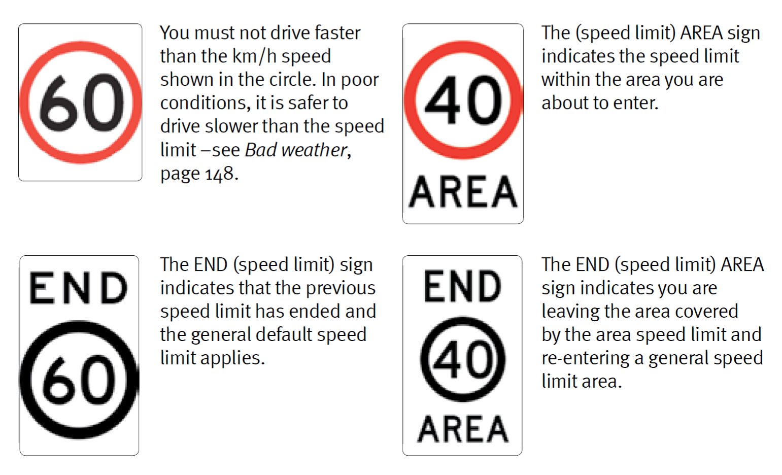 queensland-road-rules-coastwide-driving