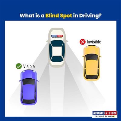 What is a blind spot in driving?